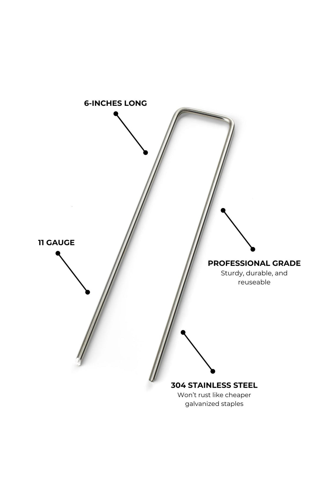 Stainless Steel Landscape Staples by Modern Grower