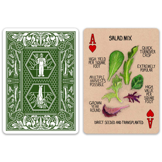 Market Gardening and Farming Playing Cards